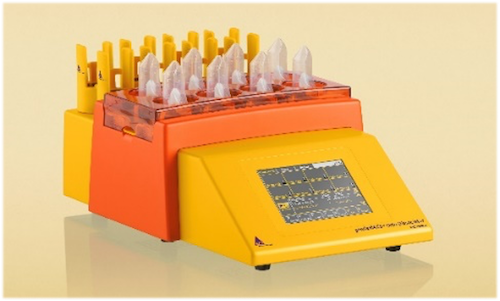 Multi-Color Flow Cytometry