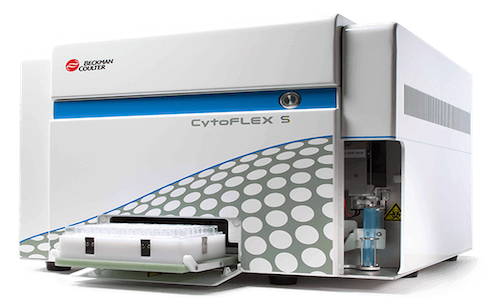 Multi-Color Flow Cytometry